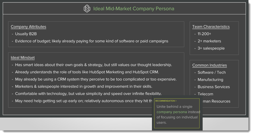 Building an Inbound Sales Team and Process